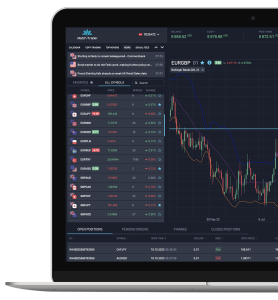 Match-Trader - Fair Trading Technology