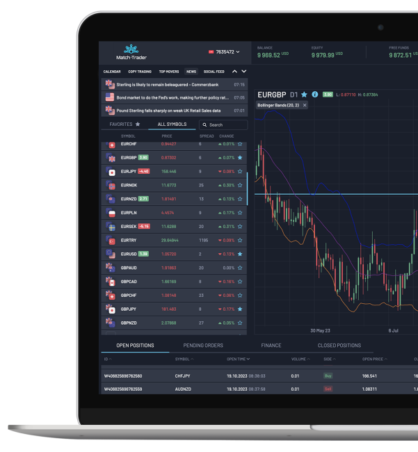 Match-Trader - Fair Trading Technology